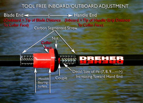 Tool Free Adjustment System For Dreher Oars | Durham Boat Company