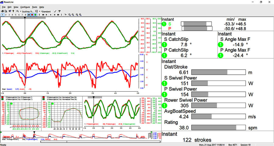 Technical Analysis and Consulting | Durham Boat Company